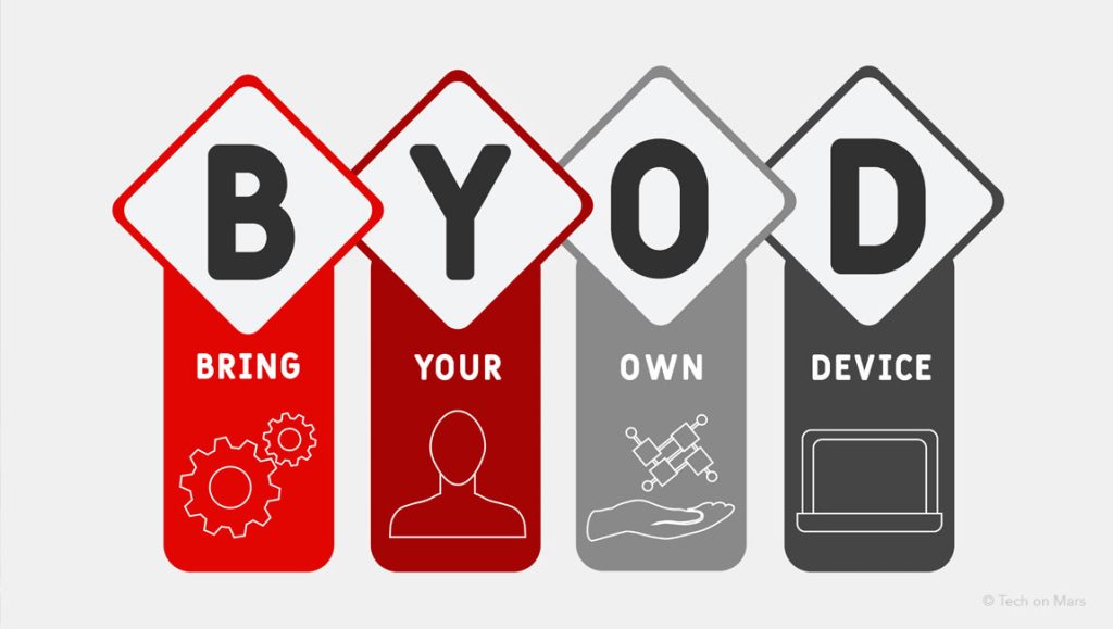 Can the BYOD policy lead to confidentiality and security breaches ...
