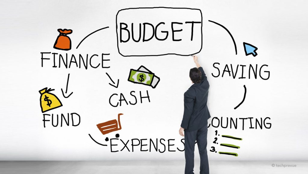 Why is budgeting very important for small business owners? - Invoice ...